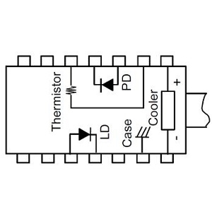 SLD-790-14DL - Nolatech | Superluminescent Diode