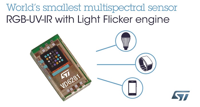 Full Color Ambient Light Sensor With Flicker Detection For Smartphones And Iot Devices