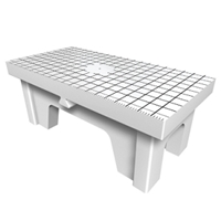 EMC Test Tables - EMC Directory