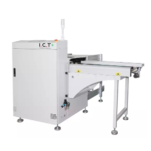 ULD-l(90 Degree Unloader) - Dongguan ICT Technology Co.,Ltd | Loader ...