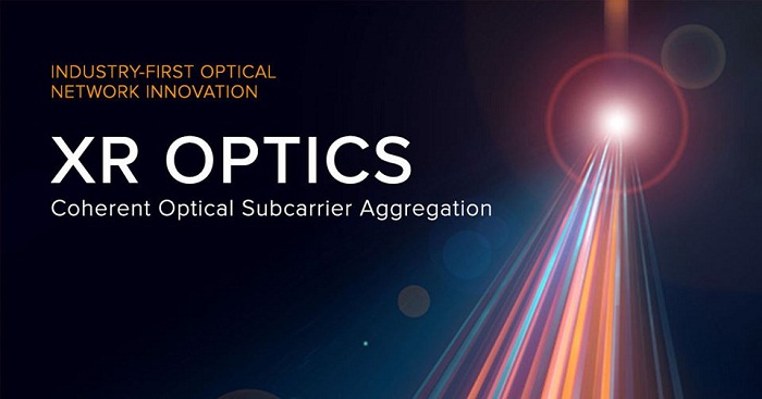 Infinera and II-VI to Develop Pluggable Digital Coherent Optics ...