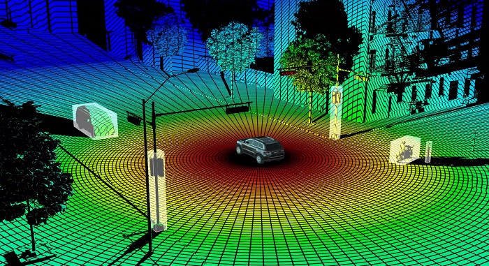 Auto Lidar Market Expected to Reach USD 5 Billion by 2023