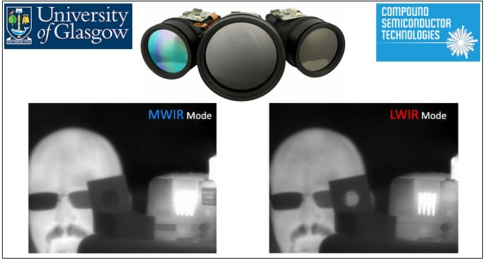 CST Global & Glasgow University to Jointly Develop Wafer-based Mid-Wave ...