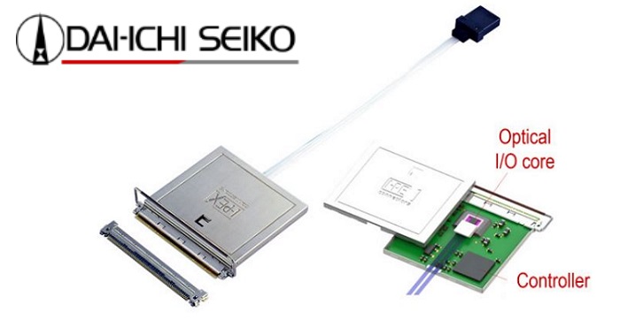 Ultra Thin Active Optical Cable Plug Modules with Silicon-Photonics Chip