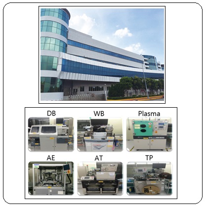 Everlight Opens Automotive LED Factory in Taiwan