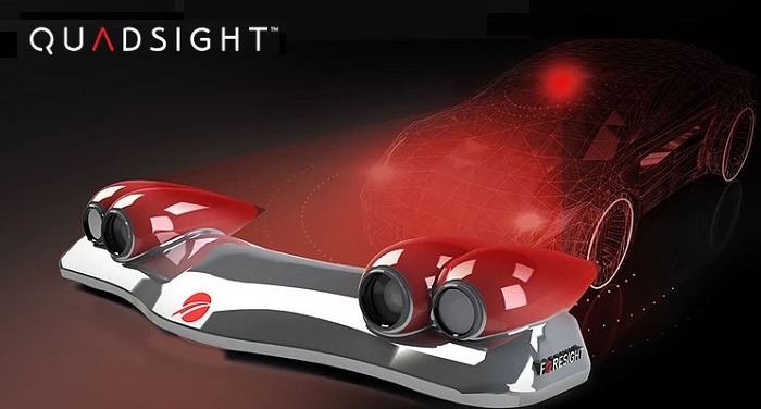 Foresight Partners FLIR Systems to Develop and Distribute Its QuadSight ...