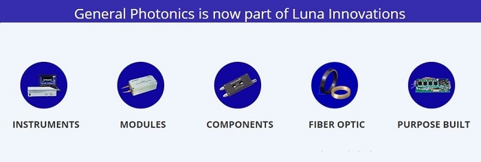 Luna Innovations Acquires Light Characterization and Control Expert ...