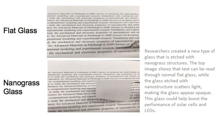 Glass with Switchable Opacity to Improve LED Functionality