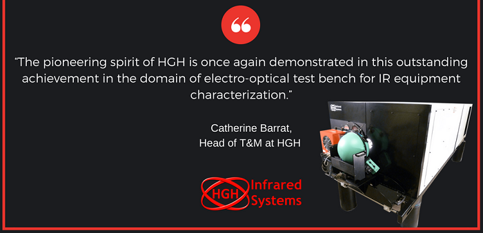 Largest Collimator Ever for Testing of Very Long Focal Length Cameras