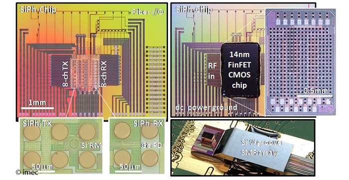 imec Develops Optical Transceiver Based on Silicon Photonics and FinFET ...