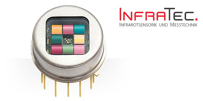 InfraTec Unveils World's First Eight Channel Pyroelectric Detector in ...