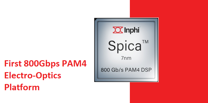 First 800Gbps PAM4 Electro-Optics Platform for Mega-Scale Data Centers ...