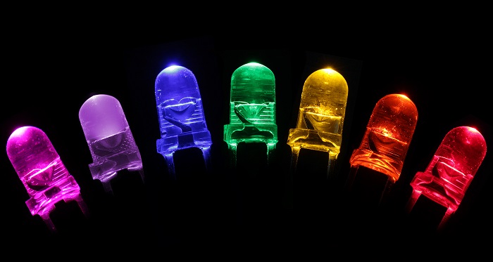 Efficiency Droop the Cause of Inefficient LEDs