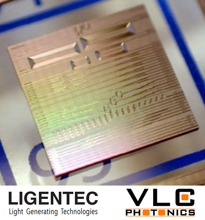 LIGENTEC and VLCPhotonics Join Hands for New Photonic Integration ...