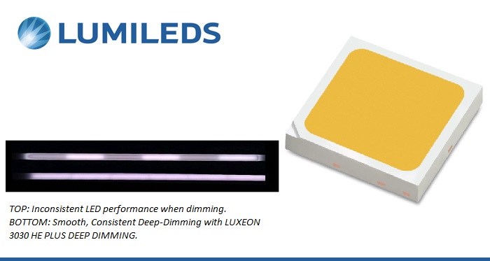 Lumileds Unveils New LED with Uniform Dimming Performance Capability