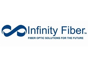 Infinity Fiber - Profile on GoPhotonics