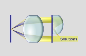 Kessler Optics and Photonics Solutions - Profile on GoPhotonics