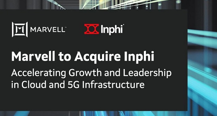 Marvell Set to Acquire Electro-Optics Experts, Inphi Corporation