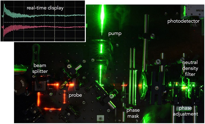 New Laser Method Analyzes Radiation Damage to Materials