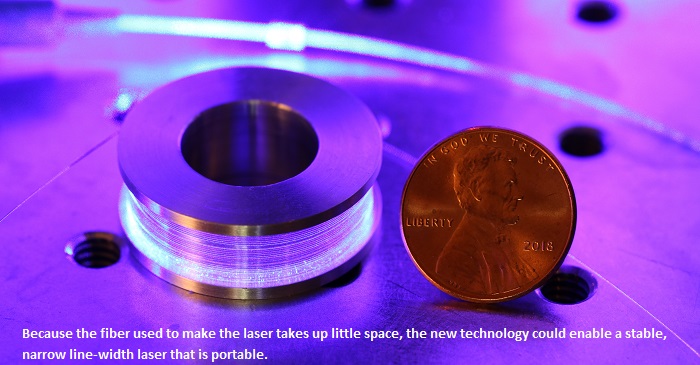 Environmentally-Stable, Compact Laser Emits Light with Extreme Spectral ...