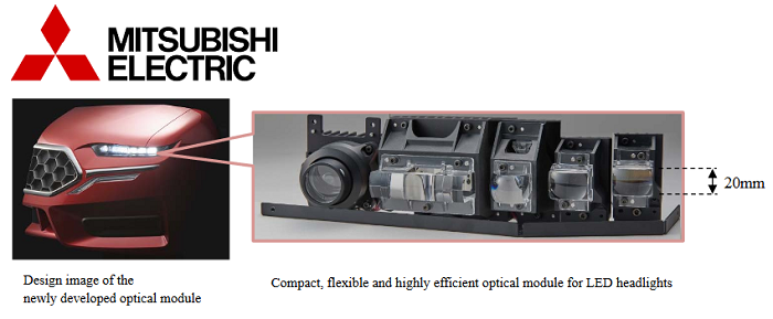 Mitsubishi Electric Unveils Compact Optical Module for LED Headlights
