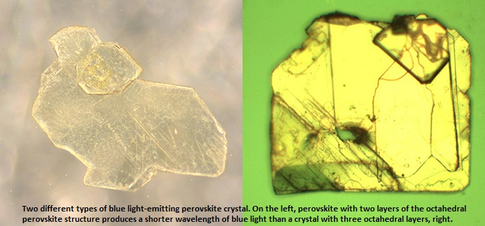 Newly Developed Halide Perovskite-Based Blue LED Can Be A Game Changer ...