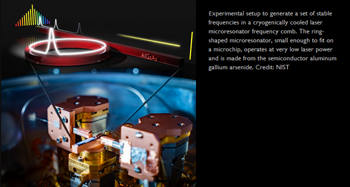 Miniature Laser Frequency Combs on a Chip Could Revolutionize Clocks ...