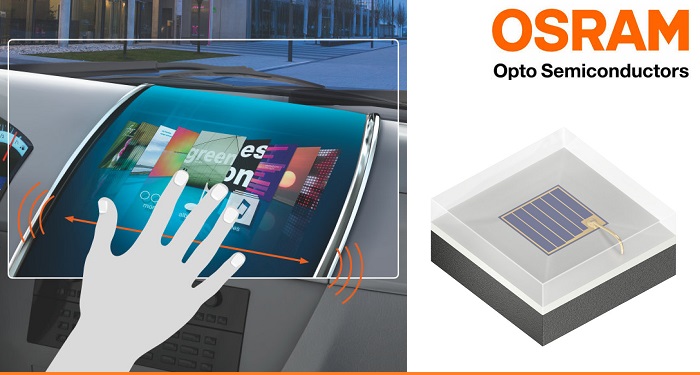 Osram Unveils Ultra-Compact Infrared LED for Gesture Control ...