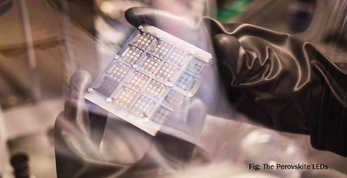 New Fabrication Method Enables High-Quality Perovskite LEDs with ...