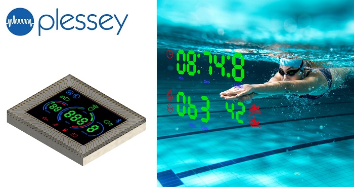 Plessey Unveils microLED Direct-Drive Display Platform for Smart Device ...