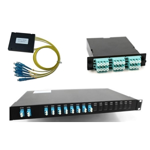 Standard Coupler Module (SSSCM) - Anylink Technology | Fiber Optic Coupler