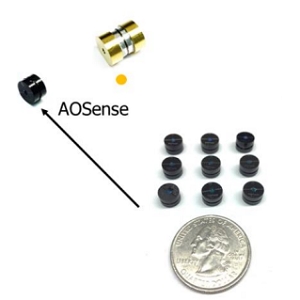 852 nm Miniature Optical Isolators - AOSense | Fiber Optic Isolator