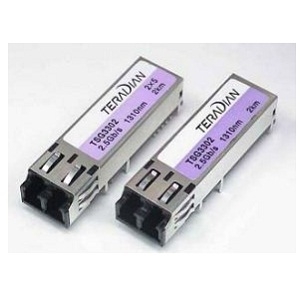 TSGx3xx(STM-16/OC-48) - Teradian | Fiber Optic Transceiver