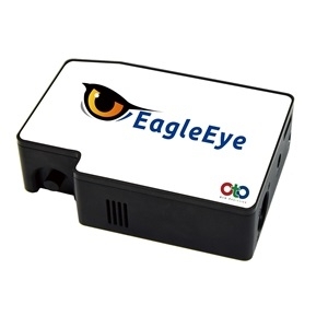 EagleEye Series - OtO Photonics | Spectrometer