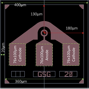 ICS PIN25G0-20GSG - Integrated Compound Semiconductors (ICS) | Photodiode