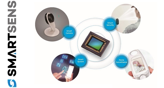SmartSens Unveils 1080P RAW Sensor For Faster Wake-Up, Always-On ...