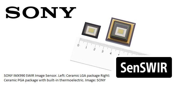 Sony Unveils New SWIR Image Sensors for Industrial Equipment