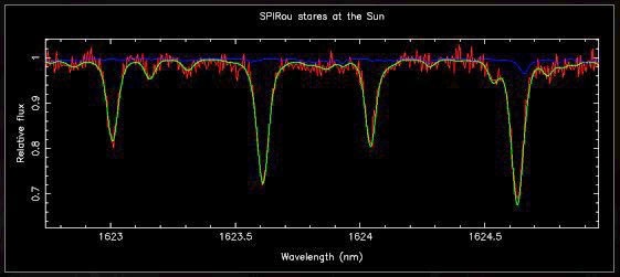 Optical Surfaces' Custom Beamsplitters Enable High-Precision ...
