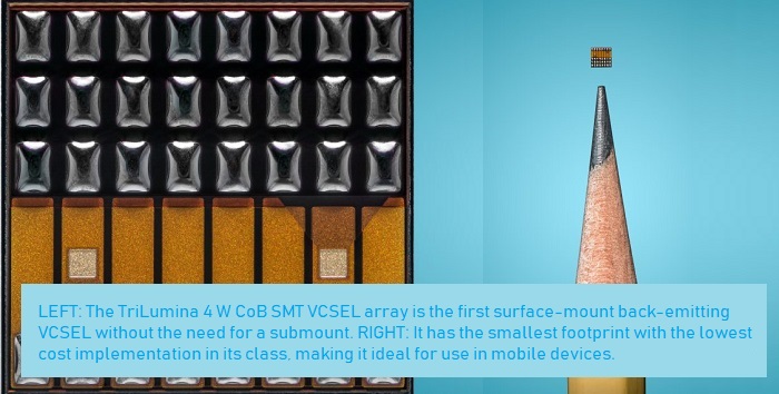 A Surface-Mount Flip-Chip Back-Emitting VCSEL Array that Does Not Need ...