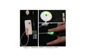 Why the PPG signal fidelity is crucial in vitals extraction?